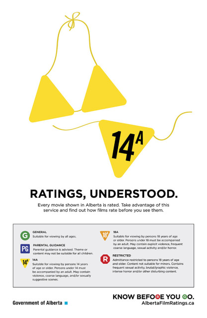Film rating information for theatres and venues | Alberta.ca