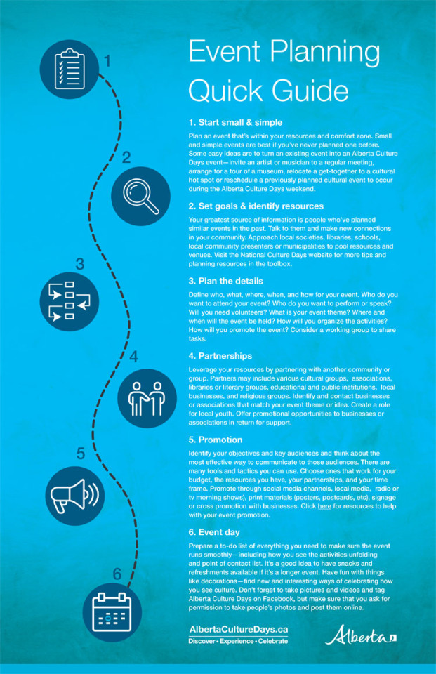 Event planning tips and tools | Alberta.ca